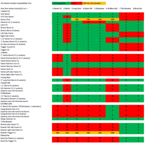 The Harlot | Print-a-22